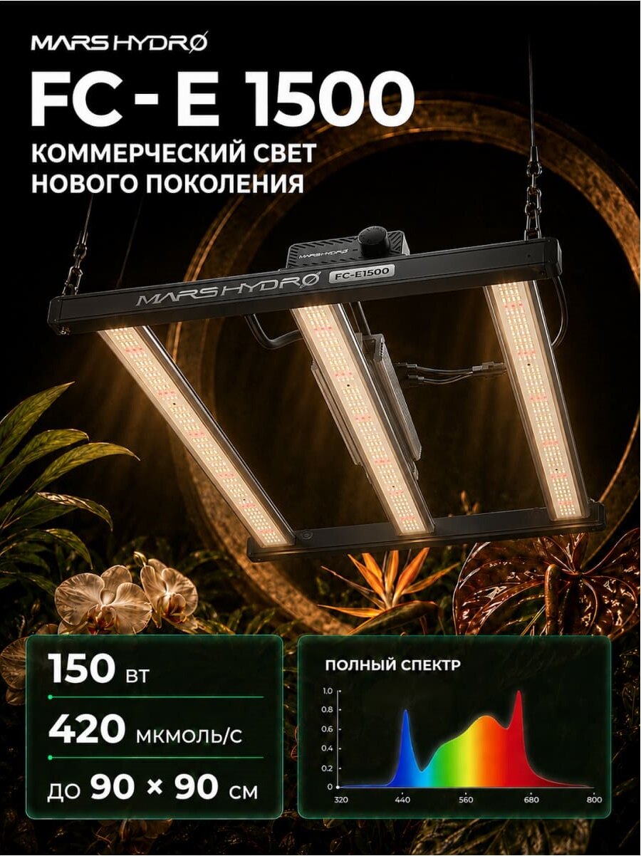 Фитопанель полного спектра с диодами Mars Hydro FC-E 1500