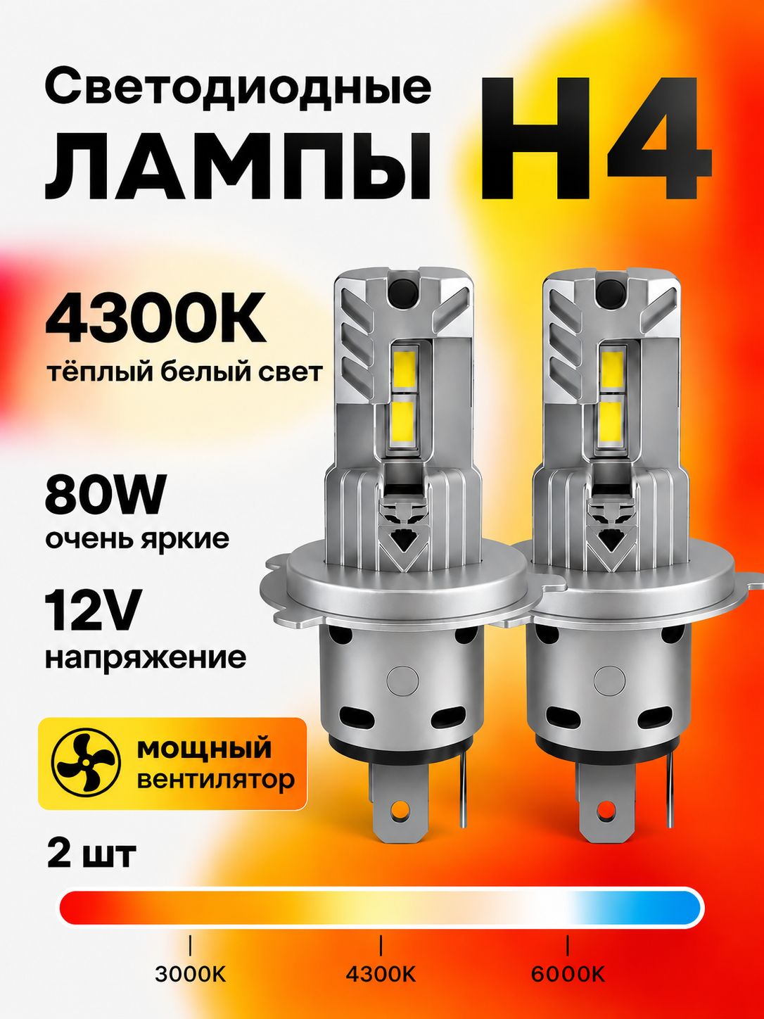 Светодиодные H4 LED лампы н4 лед автомобильные canbus 037-LED