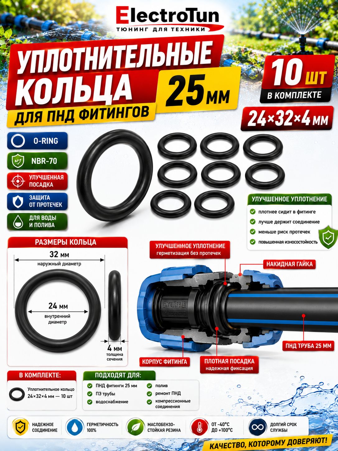 Улучшенные Уплотнительные кольца для ПНД фитингов 25 мм, O-Ring 24х32х4 NBR-70, комплект 10 шт, уплотнения для компрессионных фитингов ПЭ труб