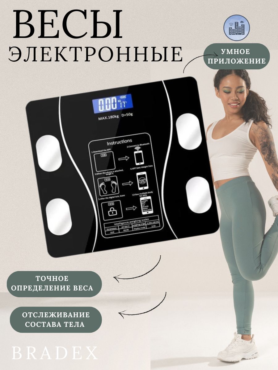 Весы Напольные Электронные