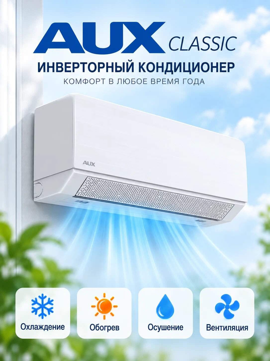 Кондиционер AUX Classic ASW-H09A4/BA-R2DI/AS-H09A4/BA-R2DI, сплит-система, до 25 м. кв, настенный