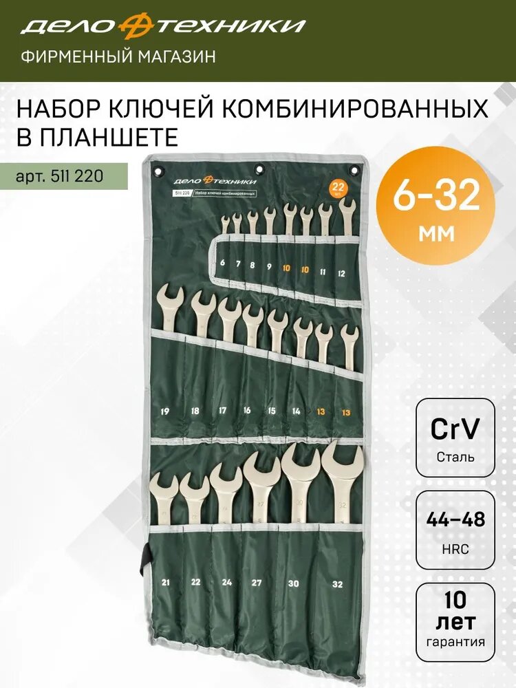 Набор ключей комбинированных Дело Техники, 22 шт, планшет тетрон, 511220