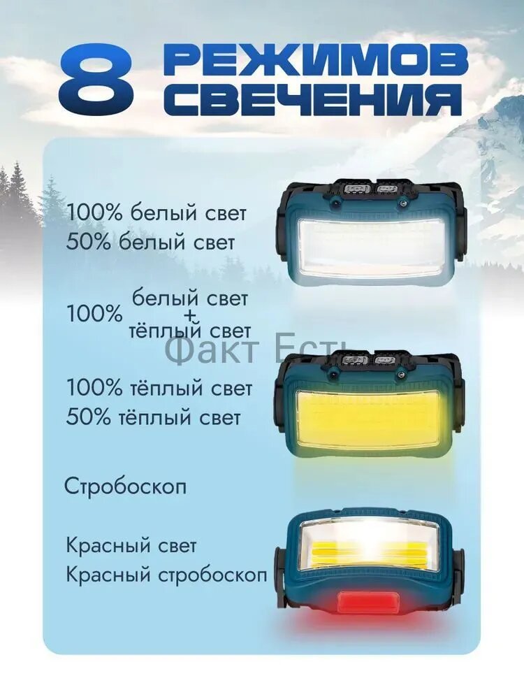 Фонарь налобный аккумуляторный LED COB + XPE, 620 лм, 15 Вт, синего цвета, с индикатором заряда — фото 1