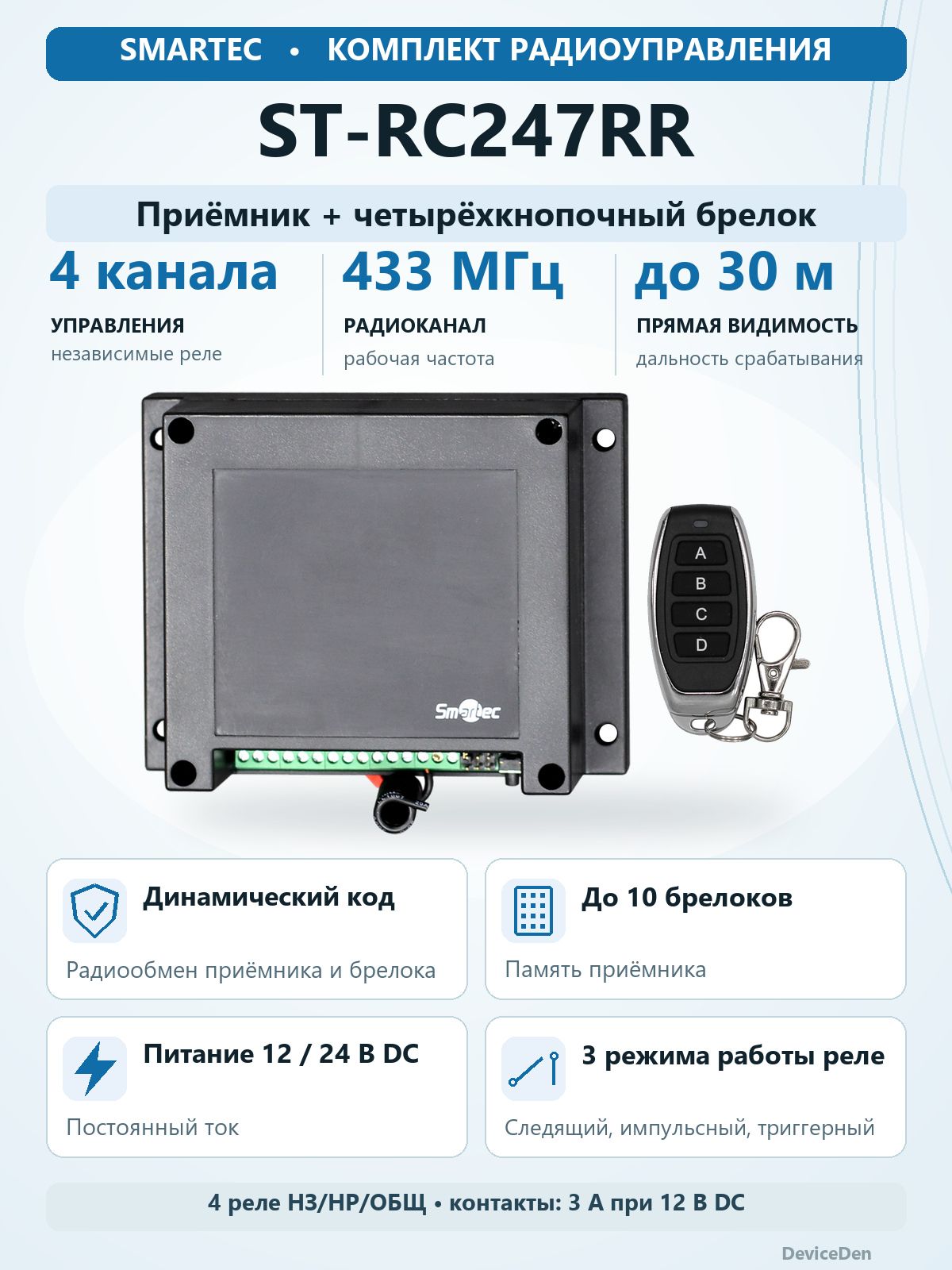 Smartec ST-RC247RR - комплект радиоуправления