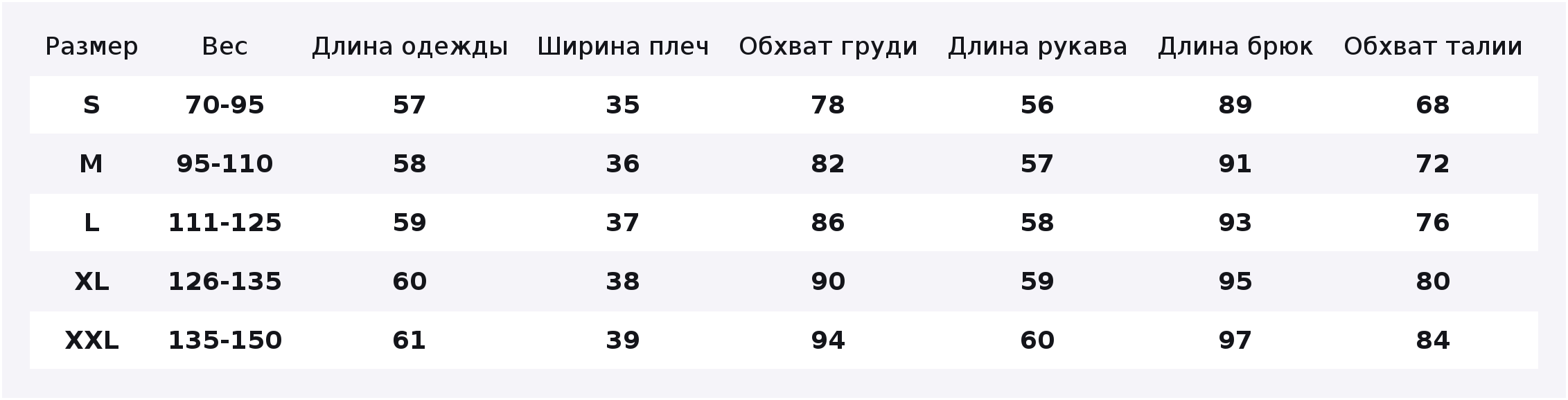 Комплект