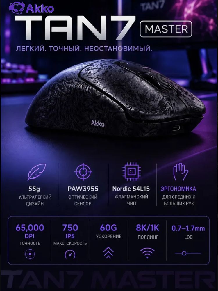 AKKO TAN7 Master Беспроводная игровая мышь 8K, композитное углеродное волокно, трехрежимное подключение, PAW3955