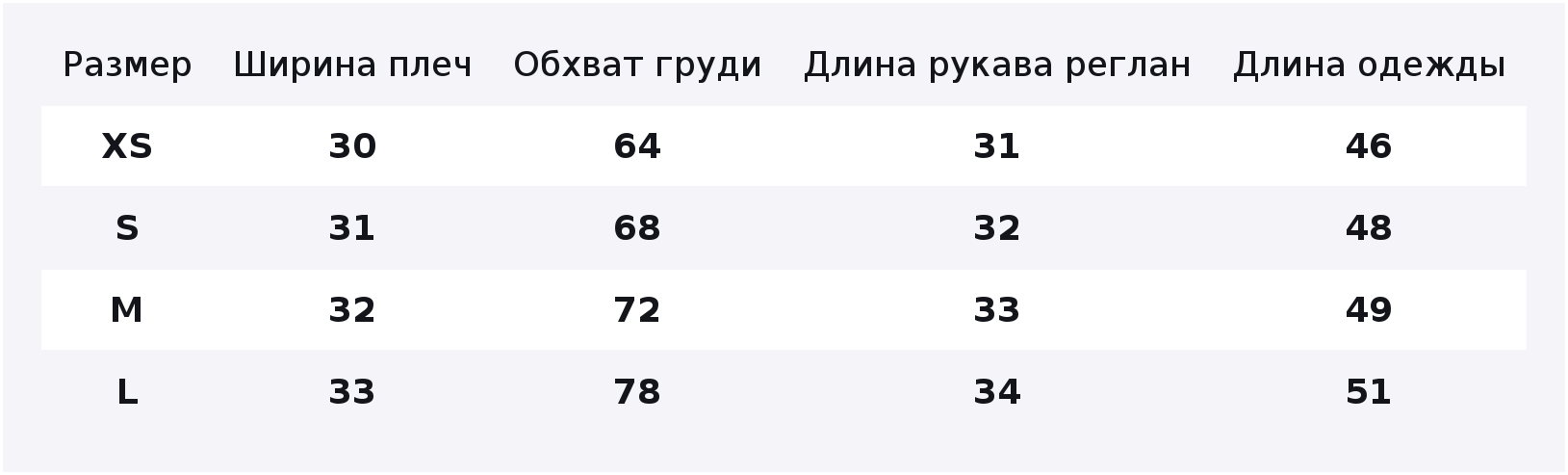 Майка Levi's, размер S, индиго — фото 1