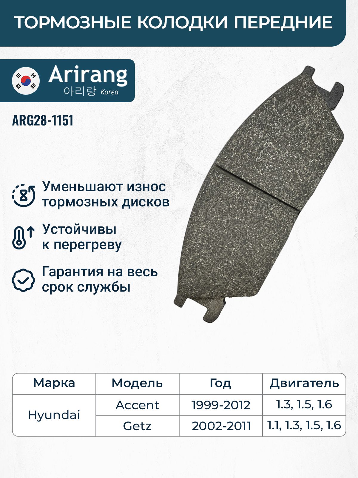 Колодки тормозные передние для Хендай Акцент, Гетц / OEM 5810124B00