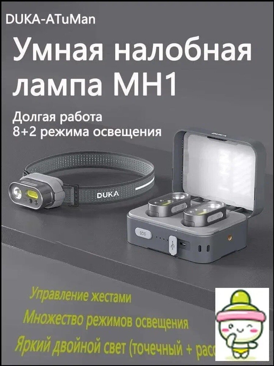 Умная налобная лампа, 1500 лм, 8 режимов, RGB, IPX5, 2 светодиода, серый металлик