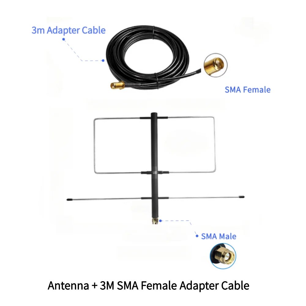Антенна Яги 433 МГц 6 дБи + 3м SMA Female кабель