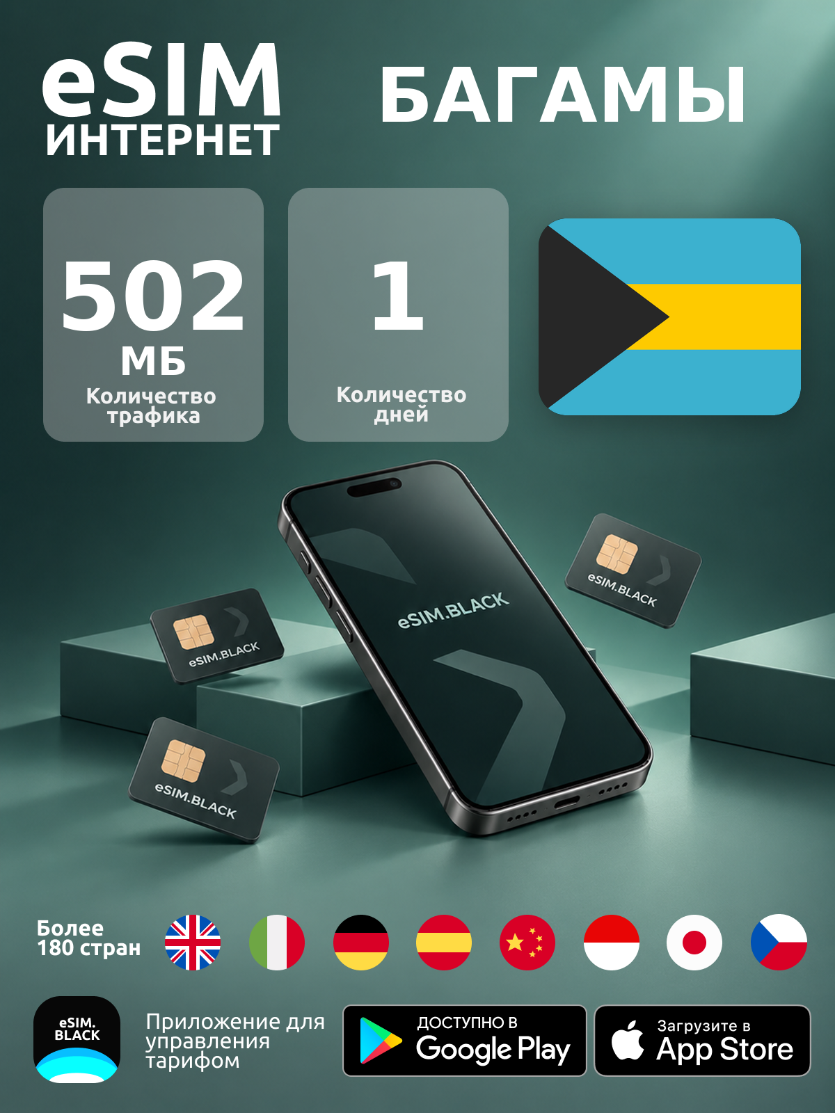 Багамы/1 день/502 МБ - eSIM для мобильного интернета ( iPhone | Android ).