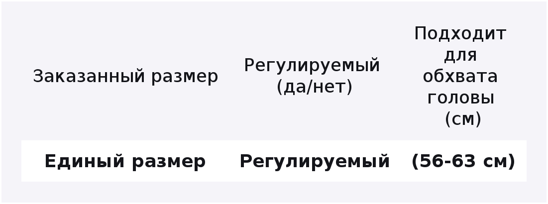 Бейсболка  для мужчин, размер Один размер — фото 1