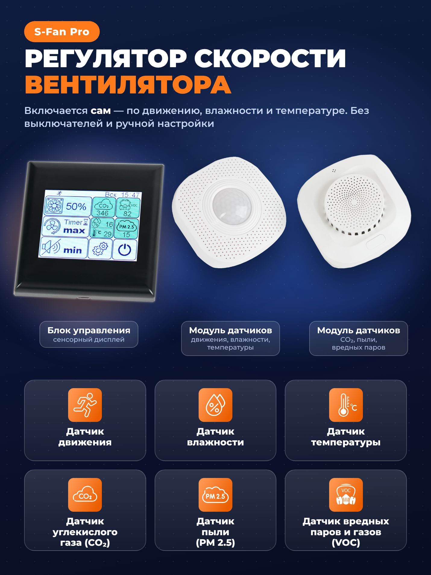 Регулятор скорости вентилятора, Блок управления S-Fan Pro, Умная вентиляция, Управление по датчику СО2 и влажности