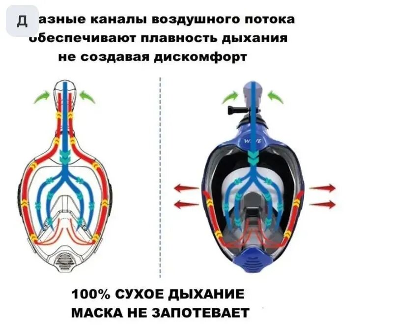 Маска для плавания, Размер L/XL, Тип линз Стандартные, Цвет линзы прозрачный — фото 1
