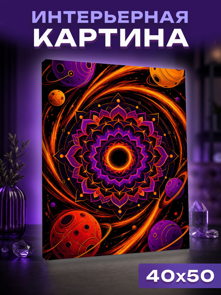 Интерьерная картина Спираль Пустоты — Шуньята