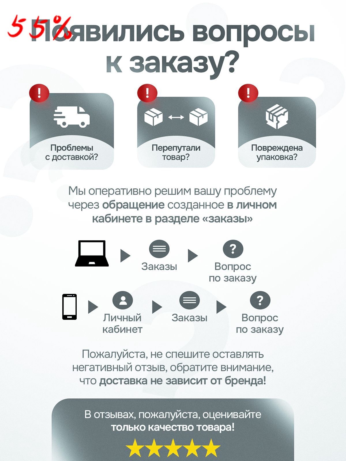 Обогревательcc — фото 1