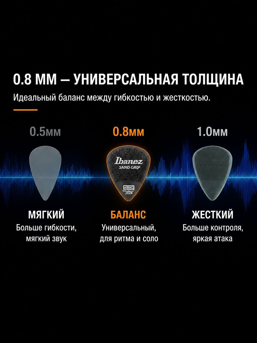 Набор медиаторов для гитары и струнных инструментов, белые, 6 штук в комплекте с документацией — фото 1