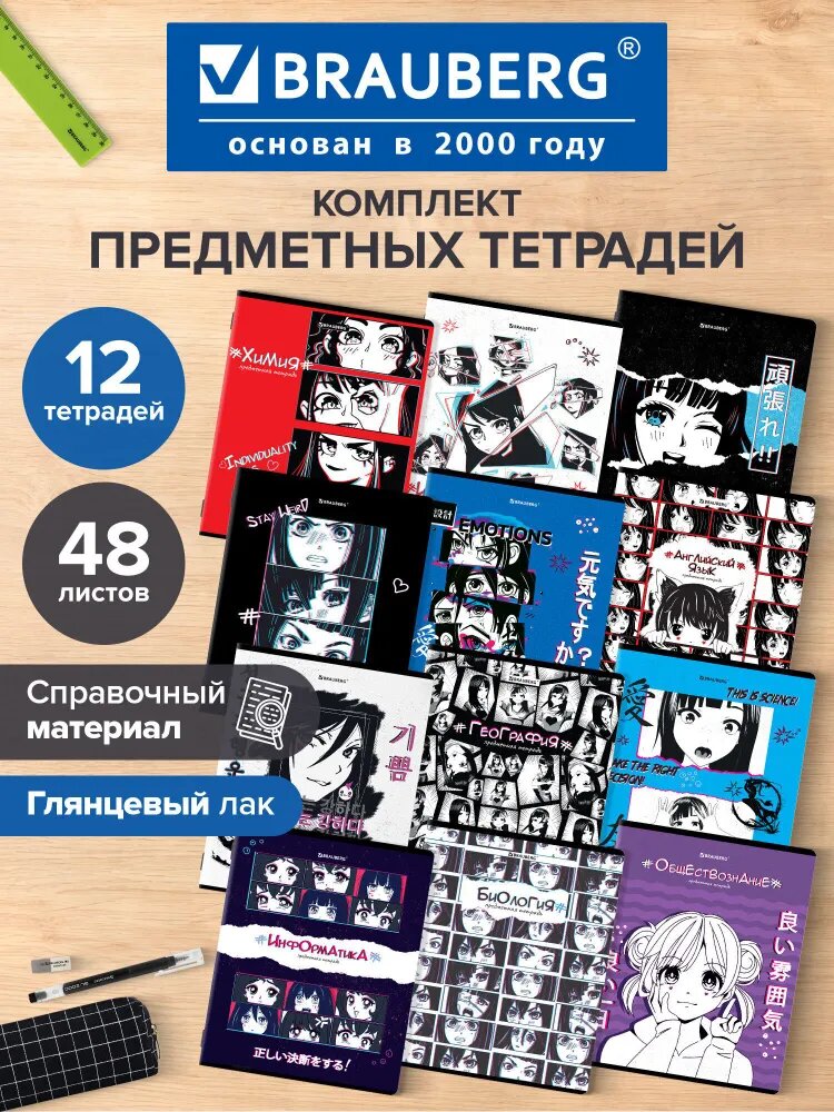Тетради предметные, комплект 12 предметов, "Anime", 48 л, глянцевый УФ-лак, Brauberg