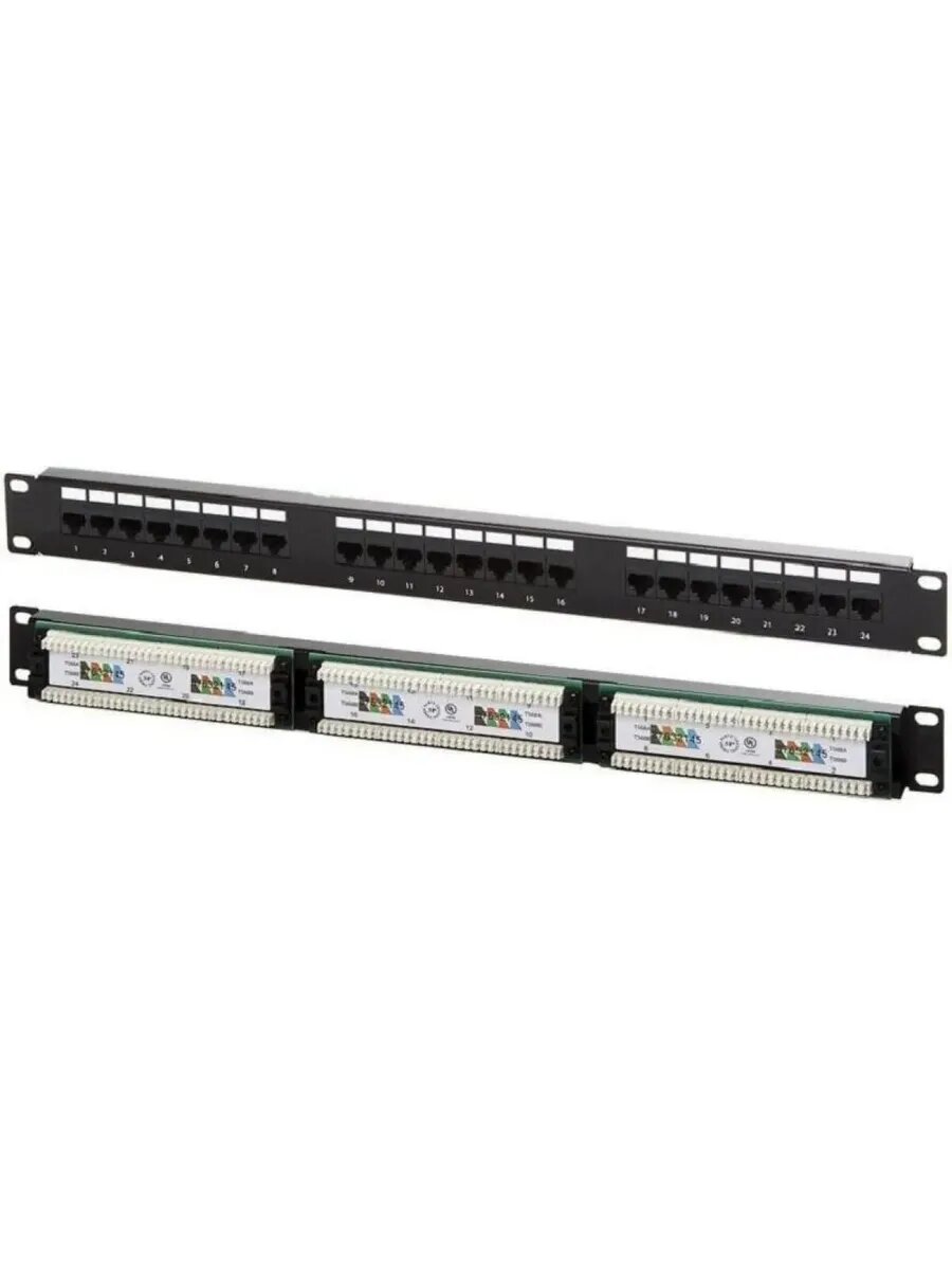 Коммутационная панель NM-PPU24C
