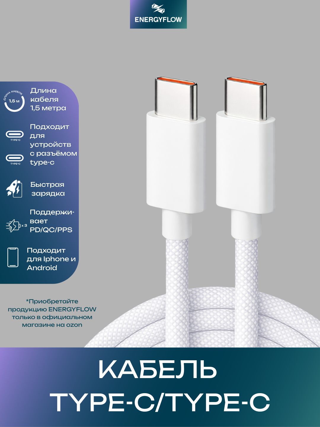 Кабель Type-C Type-C 1.5м белый / USB C провод для быстрой зарядки 60W / Для iPhone, Samsung, Xiaomi