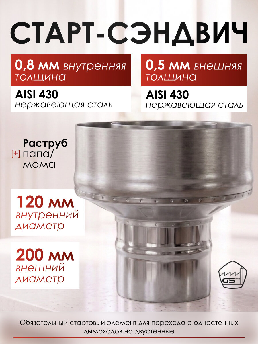 Старт-сэндвич 120х200, AISI 430/430, 0,8мм/0,5мм, (П-М), (К), тип-2