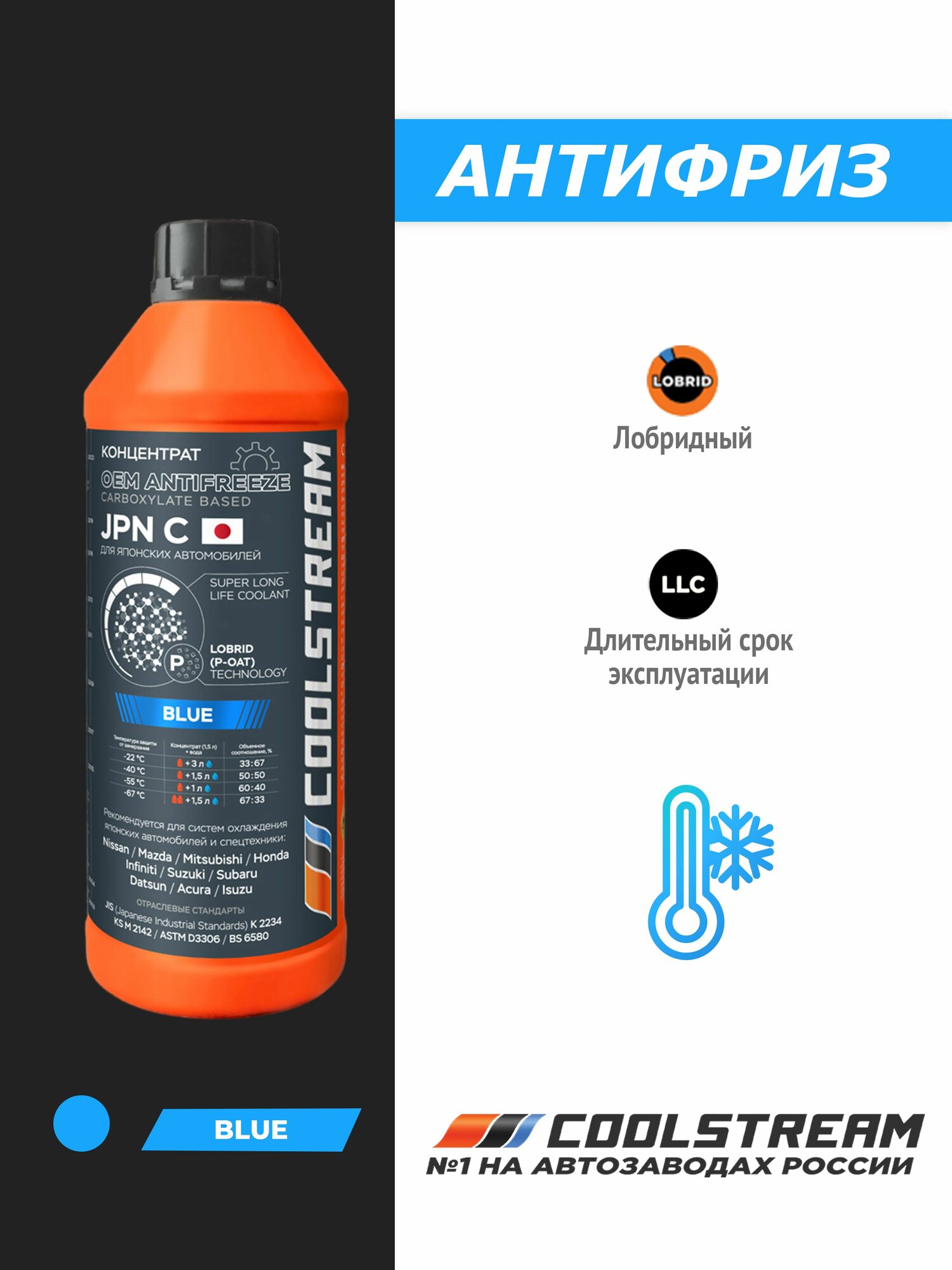 Антифриз CoolStream JPN, синий, концентрат, 1,7кг