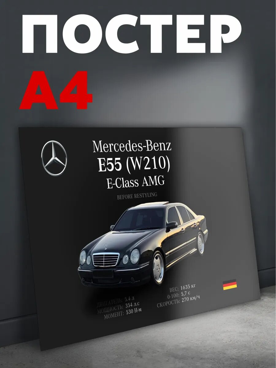 Постер на стену Mercedes-Benz Е-класс AMG плакат А4