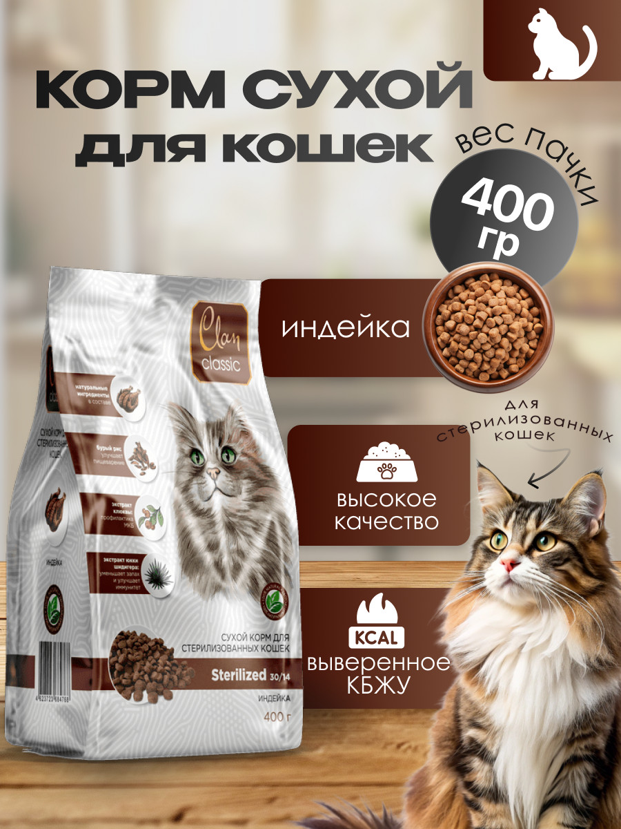 CLAN CLASSIC сухой корм 30/14 для стерилизованных кошек с Индейкой 400 г