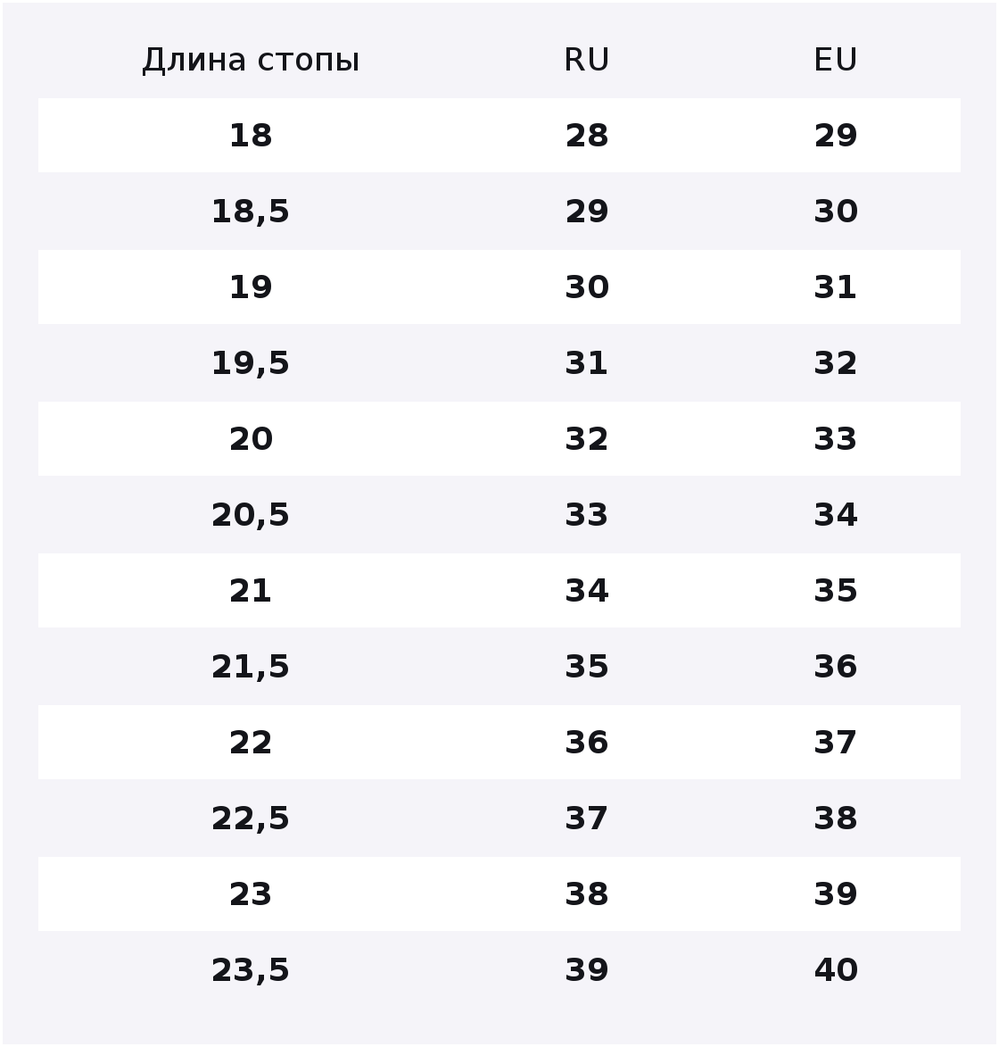 Кеды HBRK, размер EU 35 стопа (21CM) — фото 1