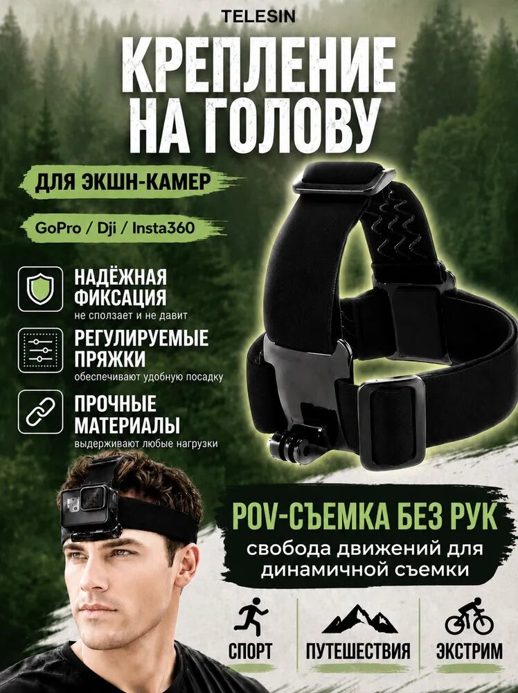 Крепление для экшн-камер на голову и кепку быстросъемное QHM-001 черное