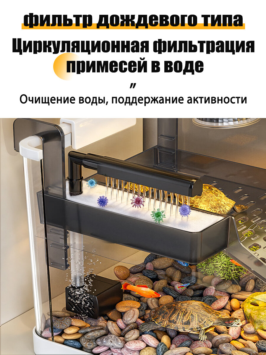 Аквариум для черепах — фото 1