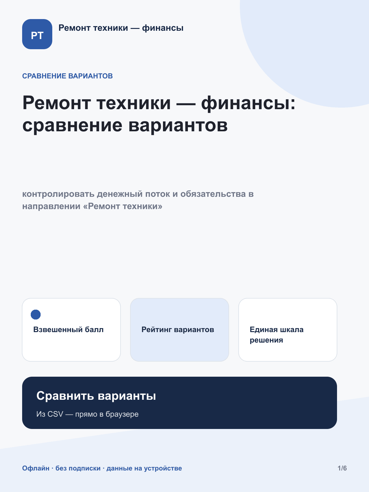 Ремонт техники — финансы: сравнение вариантов