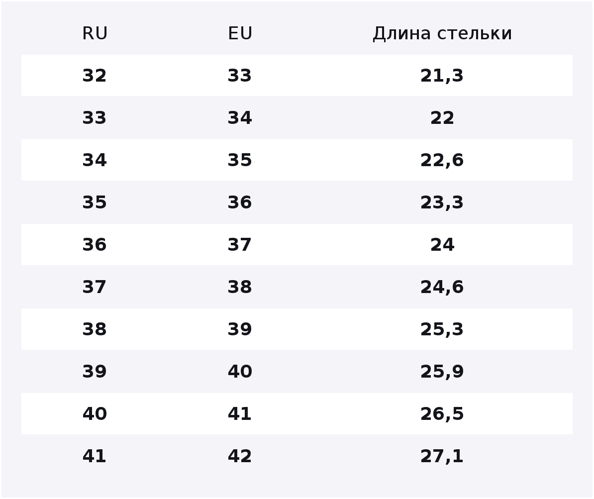 Кеды Devanro, размер EU 34, розовый/фиолетовый — фото 1