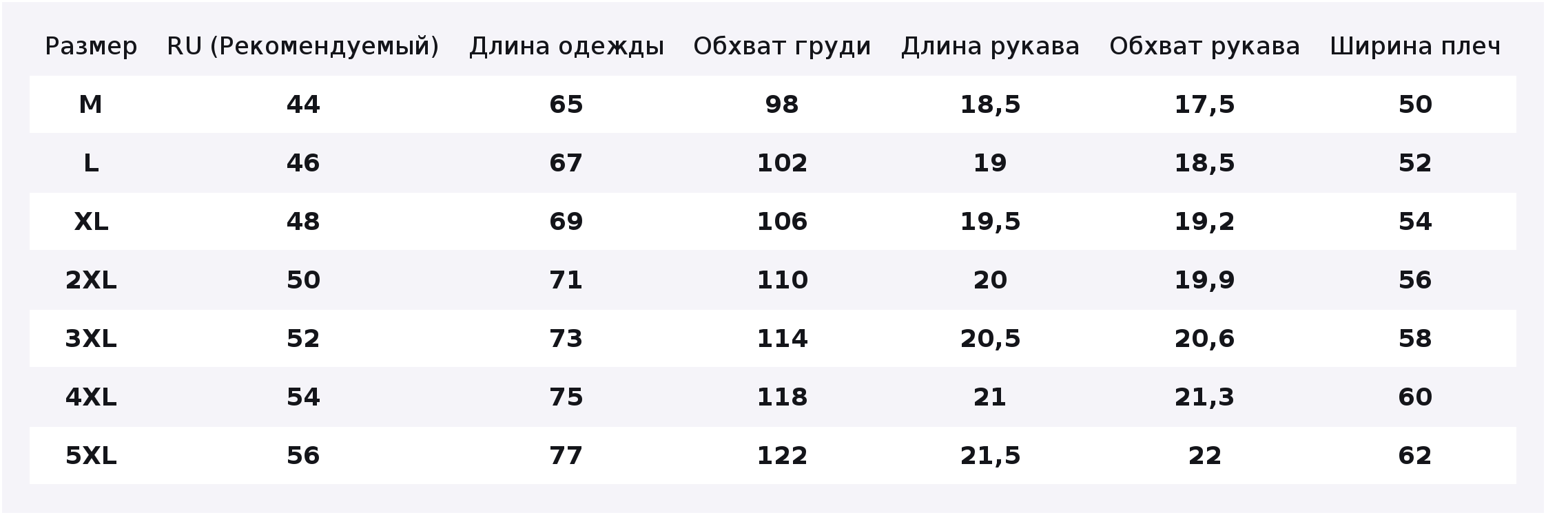 Майка