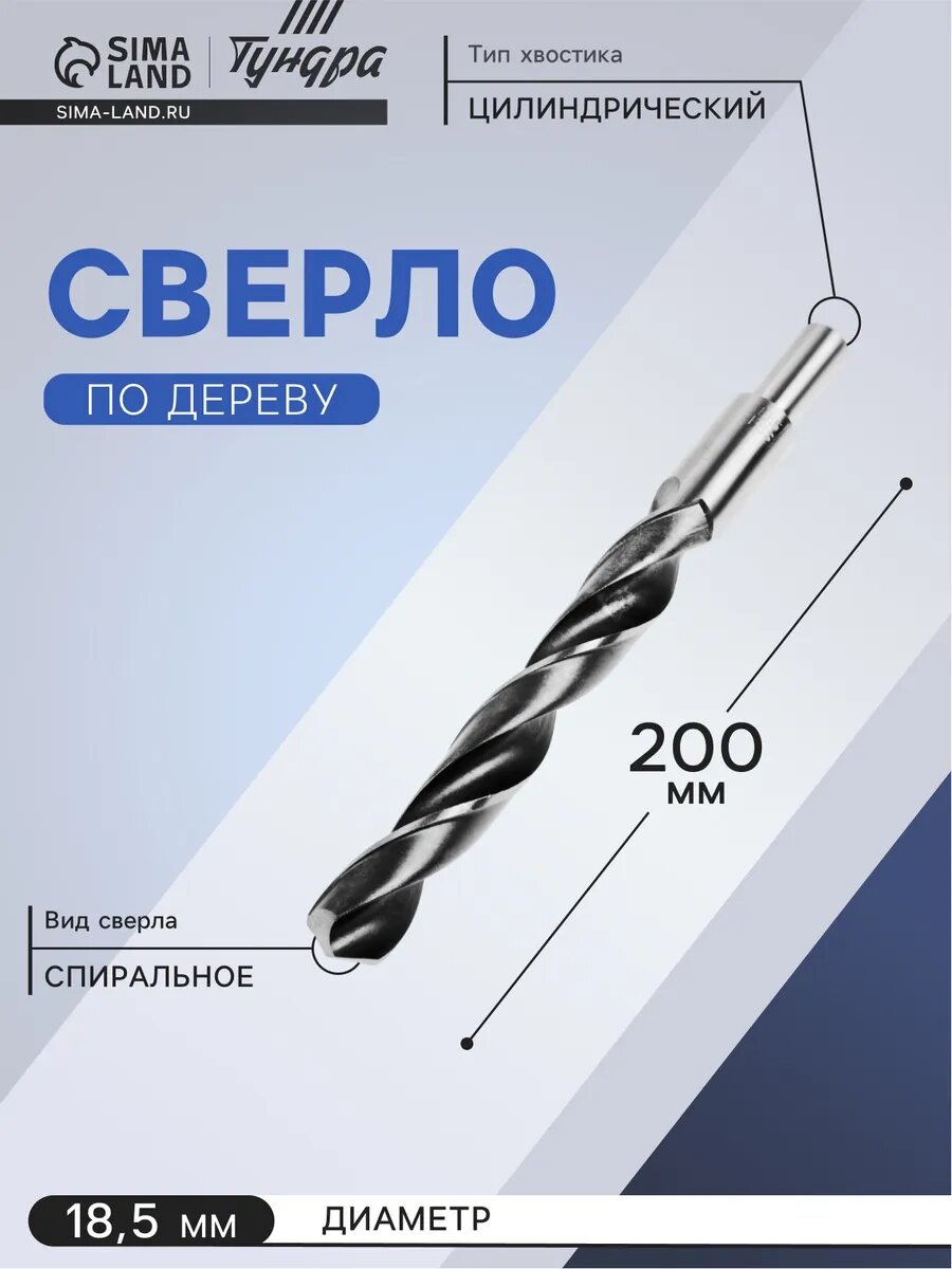 Сверло по металлу HSS 18,5 х200мм