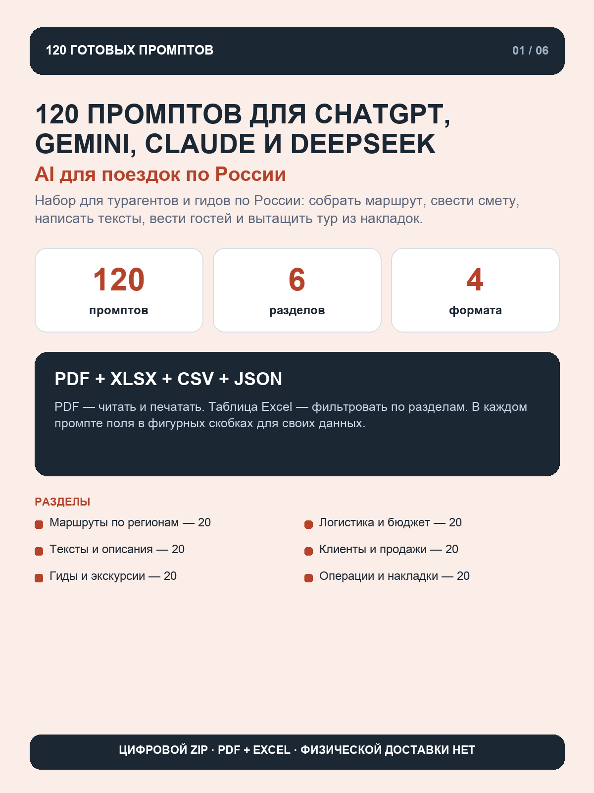 AI для поездок по России: 120 промптов для ChatGPT, Gemini, Claude и DeepSeek, цифровой ZIP PDF и Excel