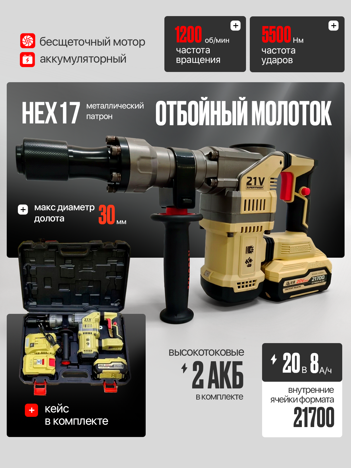 Перфоратор-отбойный молоток аккумуляторный FENGBAO FB-8040, 20 В, 2 АКБ 8 Ah, в кейсе