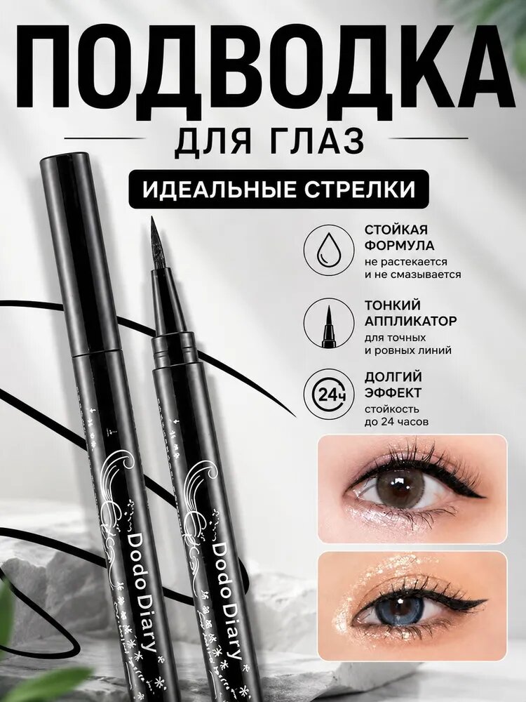 Подводка-фломастер для глаз Professional Eyeliner
