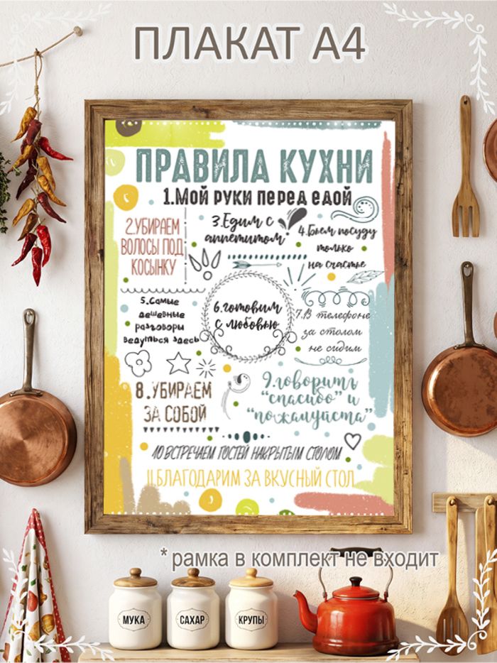 Плакат на стену Правила кухни формата А4
