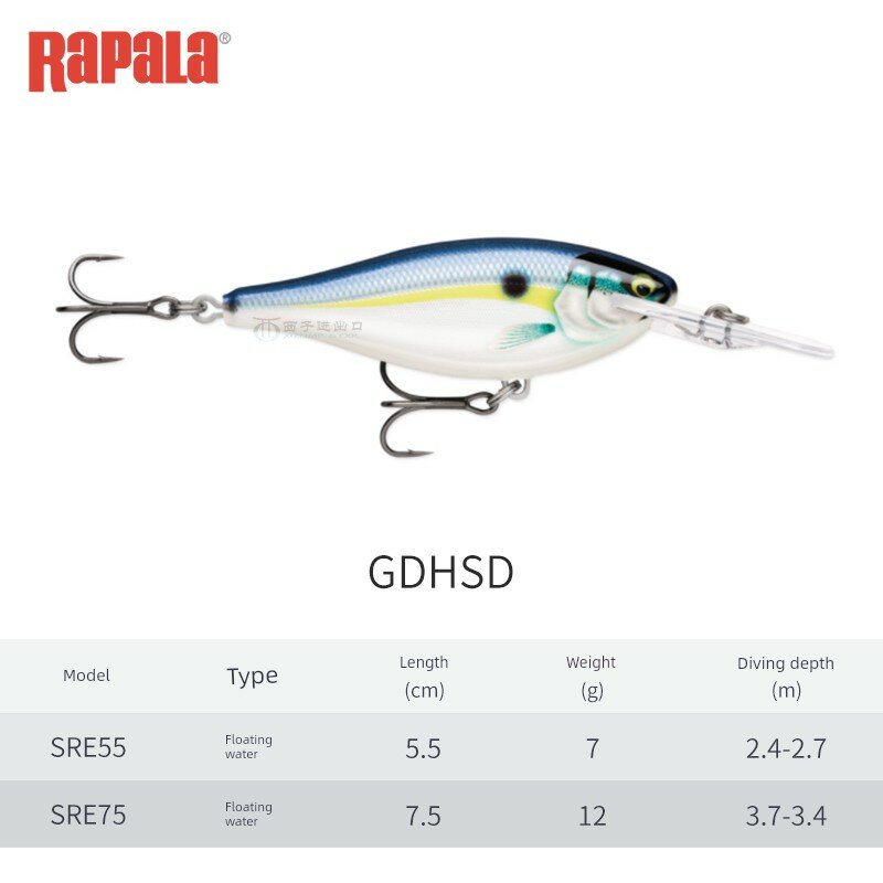Rapala SRE55 Shad Rap Elite Плавающий Миньон для Ловли Щуки, Длина 5.5 см, Вес 7 г, Естественное Покрытие
