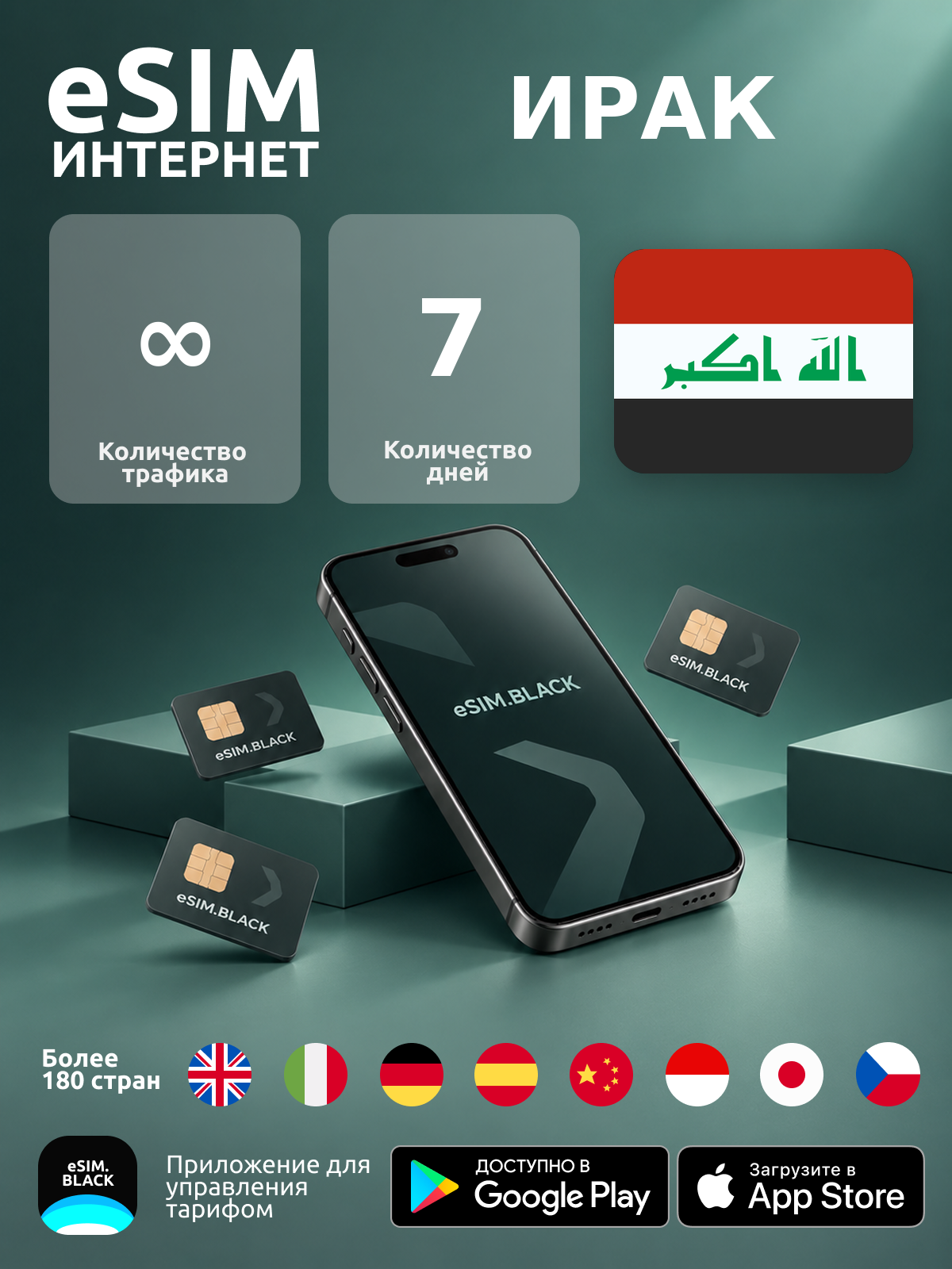 Ирак/7 дней/Безлимит - eSIM для мобильного интернета ( iPhone | Android ).