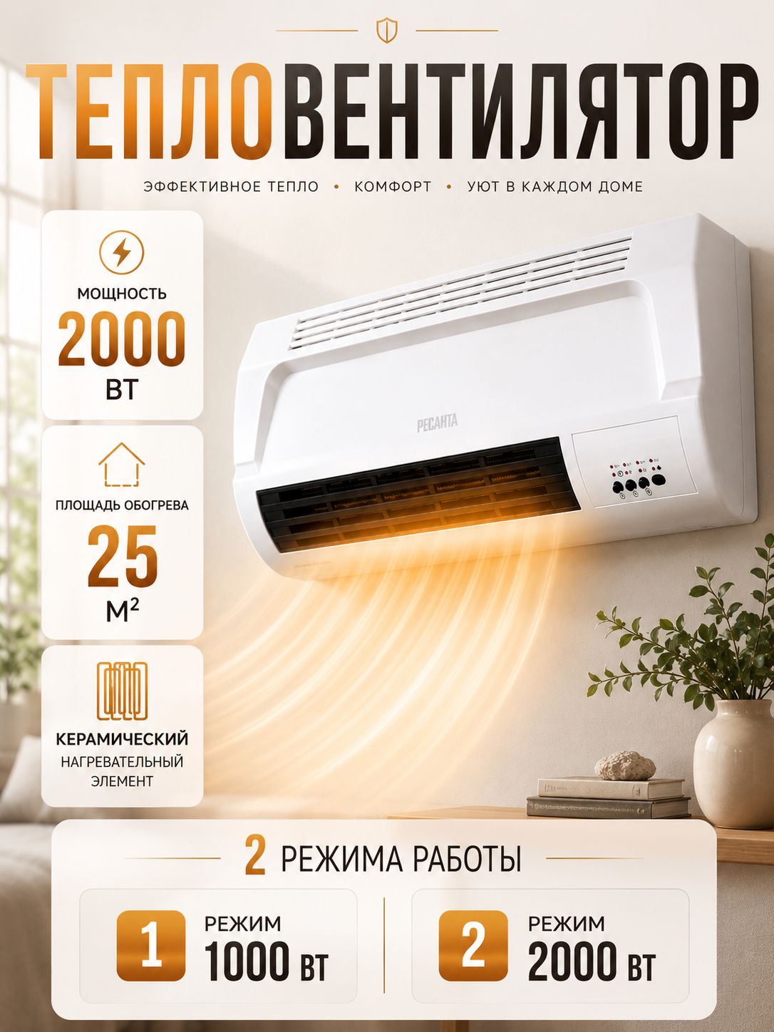 Тепловентилятор, ТВК-4 Ресанта, керамический, (2000Вт; ветерок обогреватель)