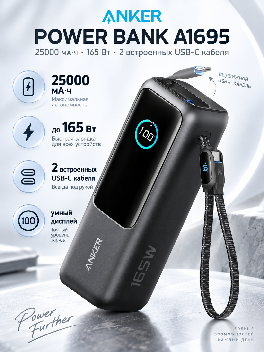 Внешний аккумулятор Anker Power Bank A1695, 25000 мАч, 165 Вт, 2 встроенных USB-C кабеля, Black