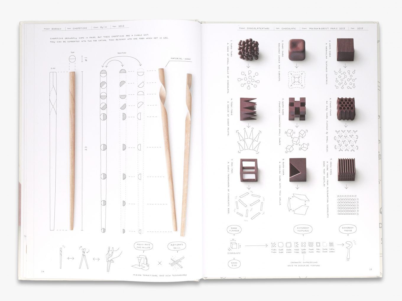 A Big Book of Small Ideas by Nendo
