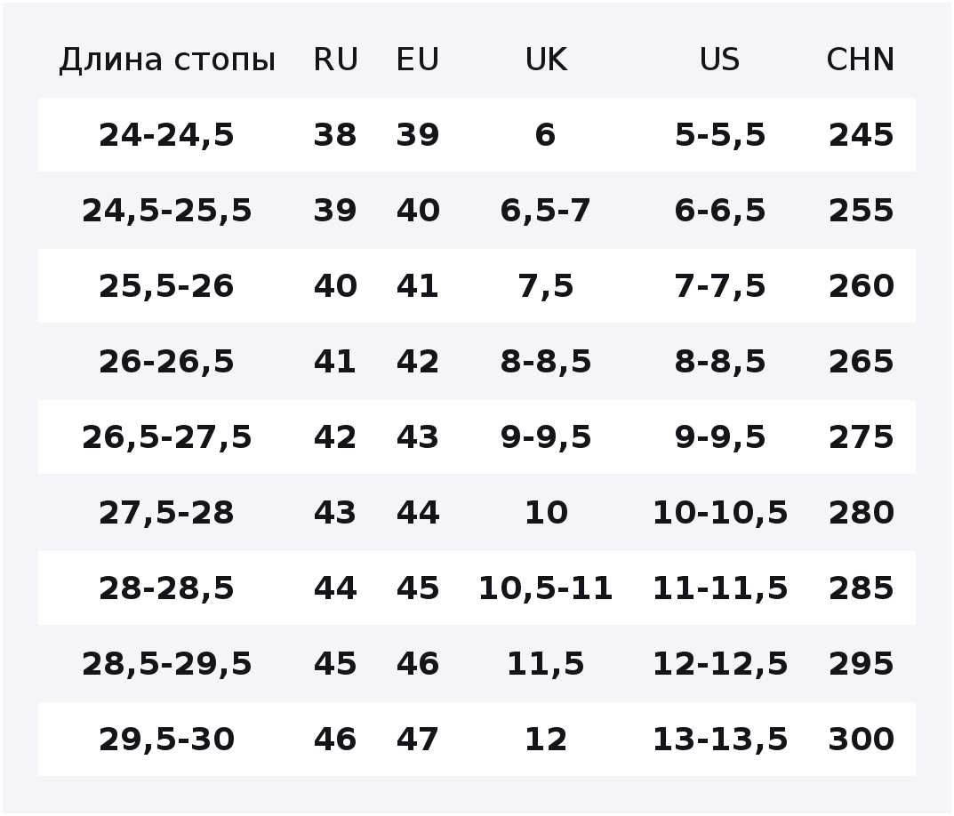 Кеды ECCO, размер EU 45 стопа (28-28,5CM), синий — фото 1