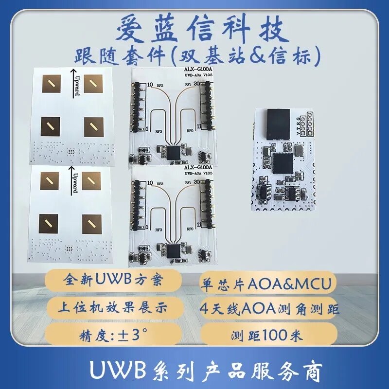 Модуль UWB ALX-G004A, 4-антенный комплект, Type 3