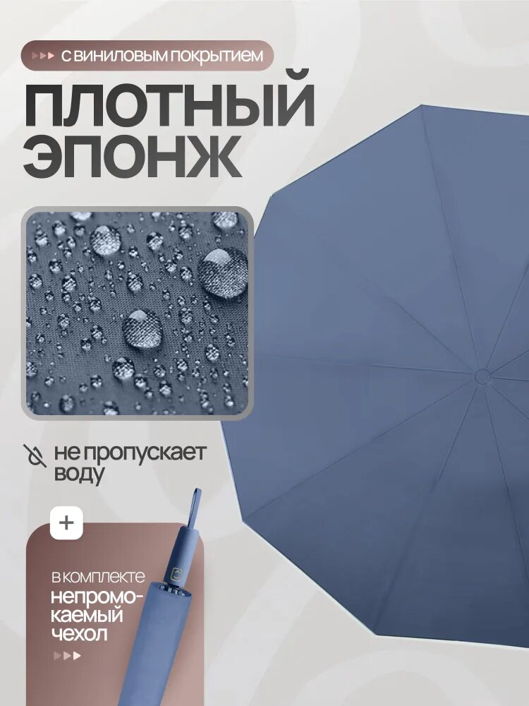 Зонт , голубой, — фото 1