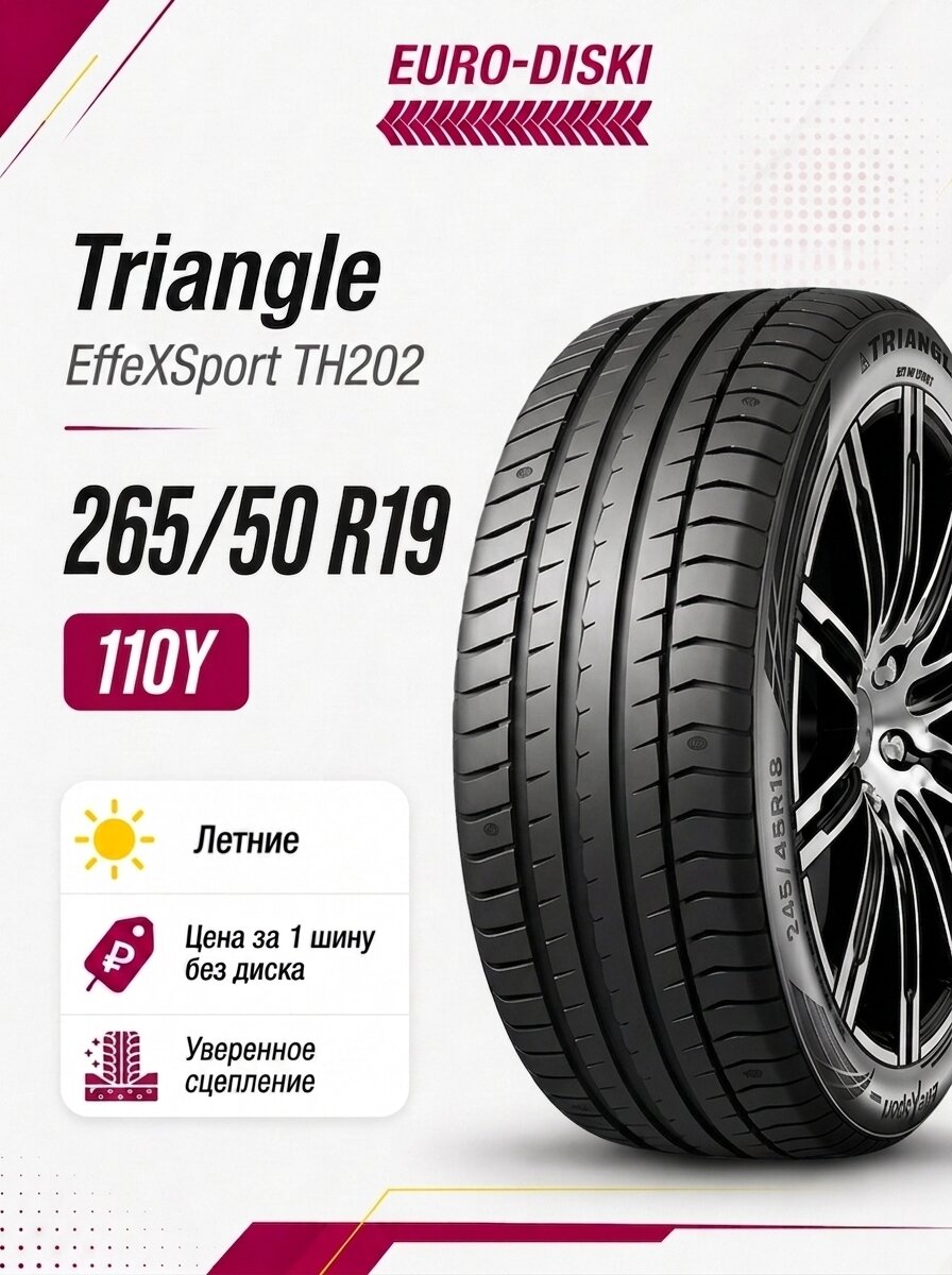 Летние шины 19/265/50 Triangle EffeXSport TH202 110Y