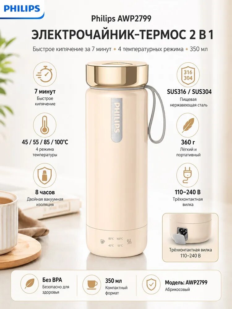 Philips Электрический чайник PHPAWP, бежевый, синий