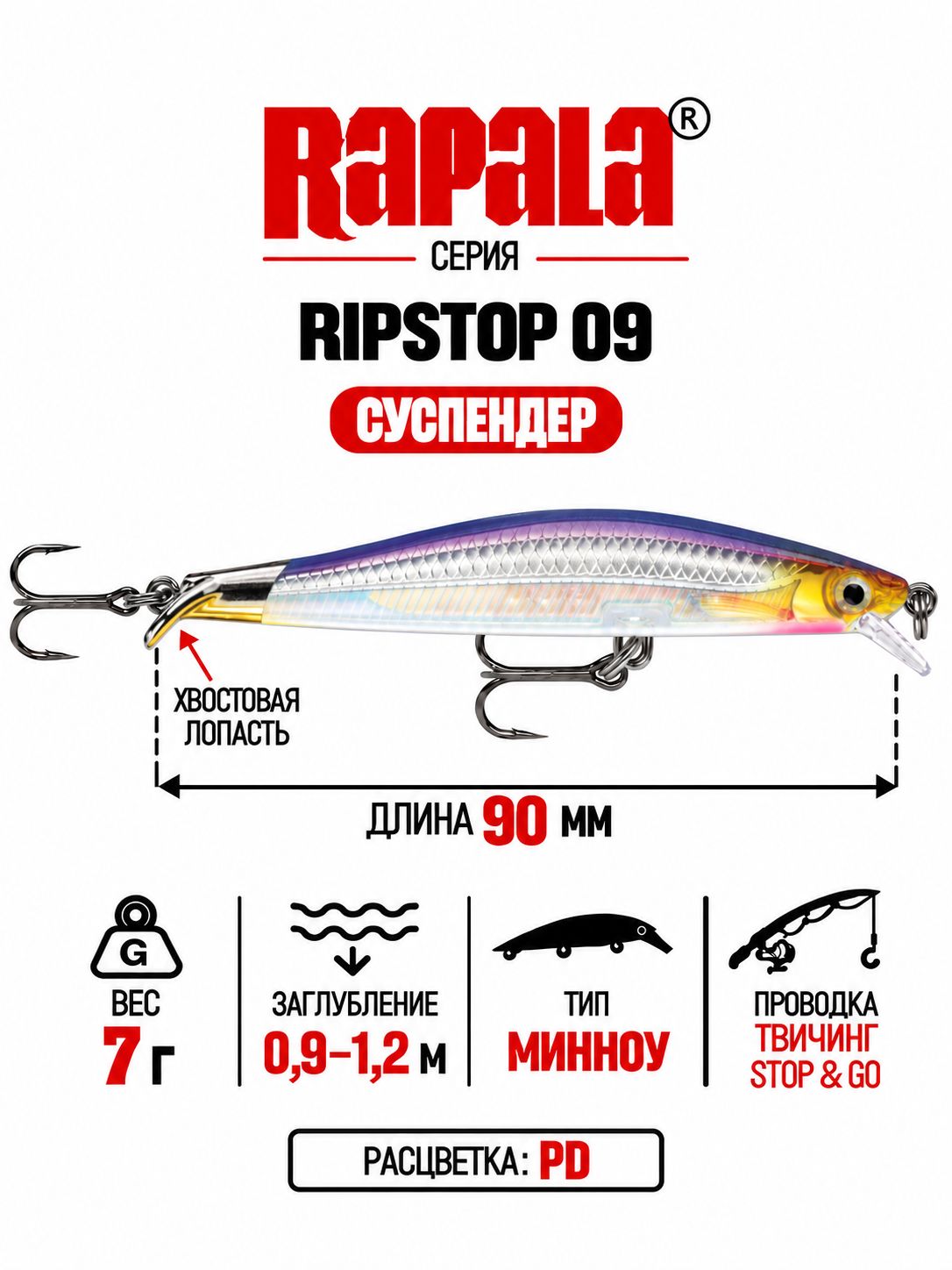 Воблер RAPALA RipStop 09 PD суспендер 0,9-1,2м, 9см, 7гр.